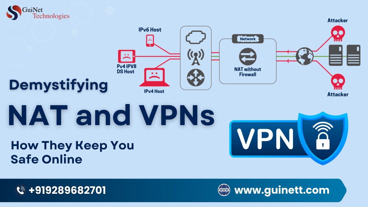 🔒 Demystifying NAT and VPNs: How They Keep You Safe Online 🔒 🔒 Demystifying NAT and VPNs: How They Keep You Safe Online 🔒