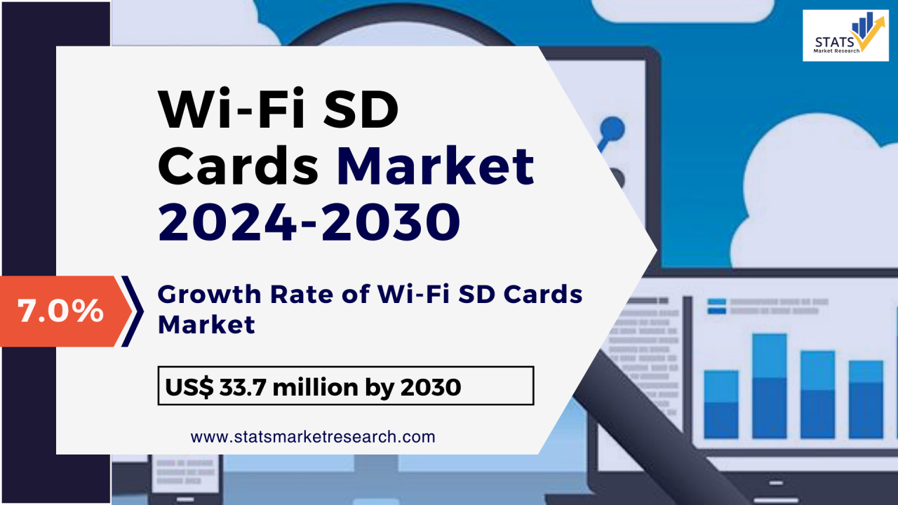 Revolutionizing Data Storage: Insights into the Growth and Innovation ... Revolutionizing Data Storage: Insights into the Growth and Innovation ...