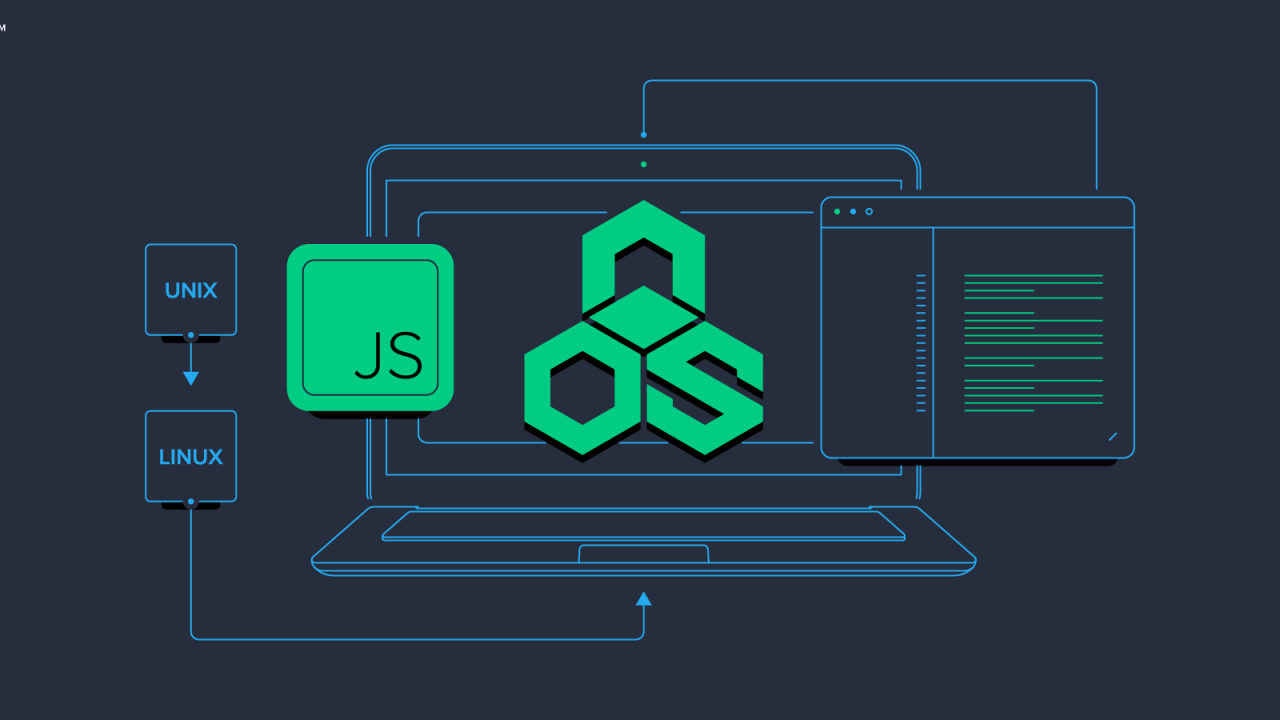 Introduction to JavaScript Introduction to JavaScript