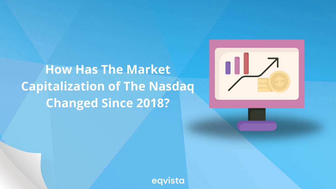 How has the market capitalization of the Nasdaq changed since 2018? How has the market capitalization of the Nasdaq changed since 2018?