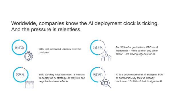 Unpacking the Network #5 | Recent News + AI Defence Unpacking the Network #5 | Recent News + AI Defence