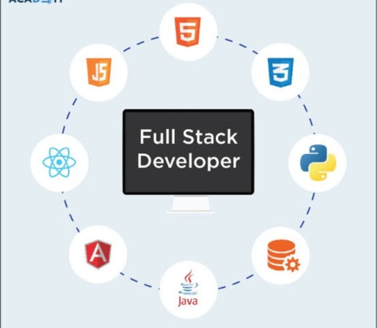 Mastering Full Stack Development: Bridging the Gap with APIs Mastering Full Stack Development: Bridging the Gap with APIs
