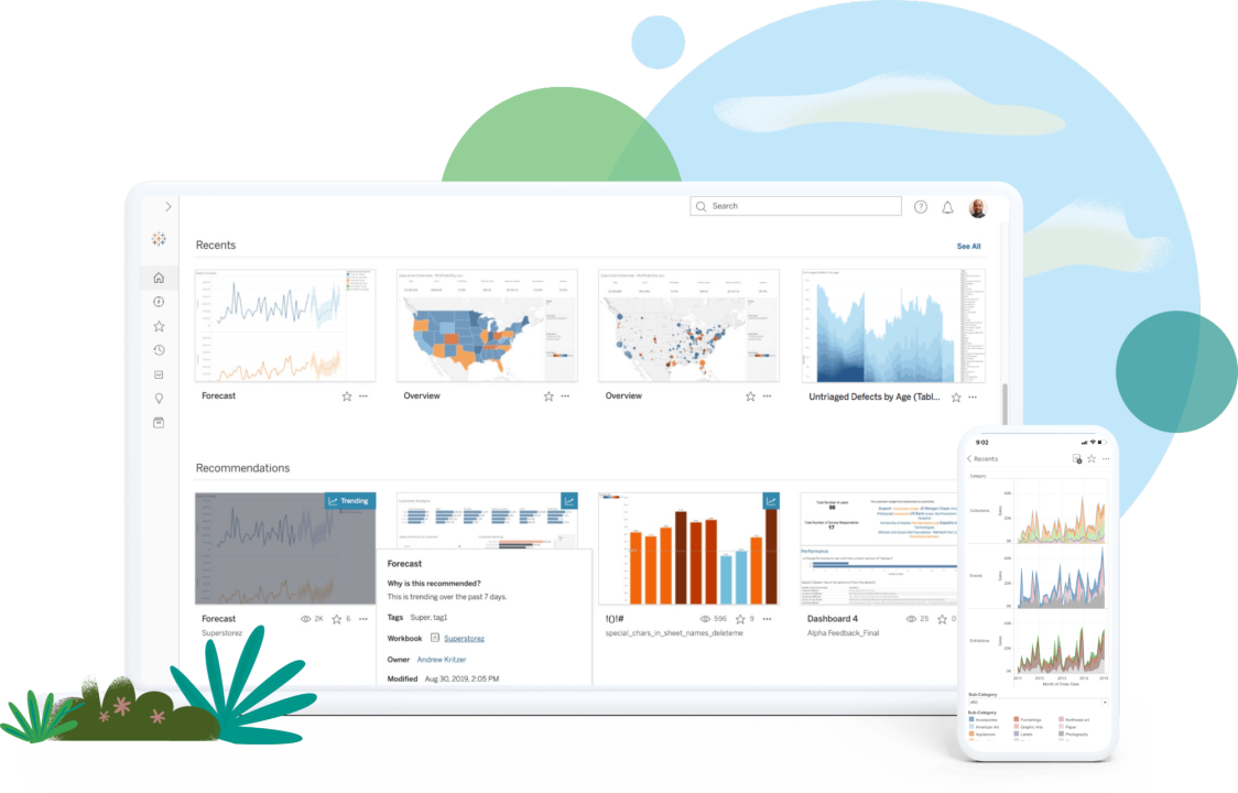 Importance of Tableau Importance of Tableau