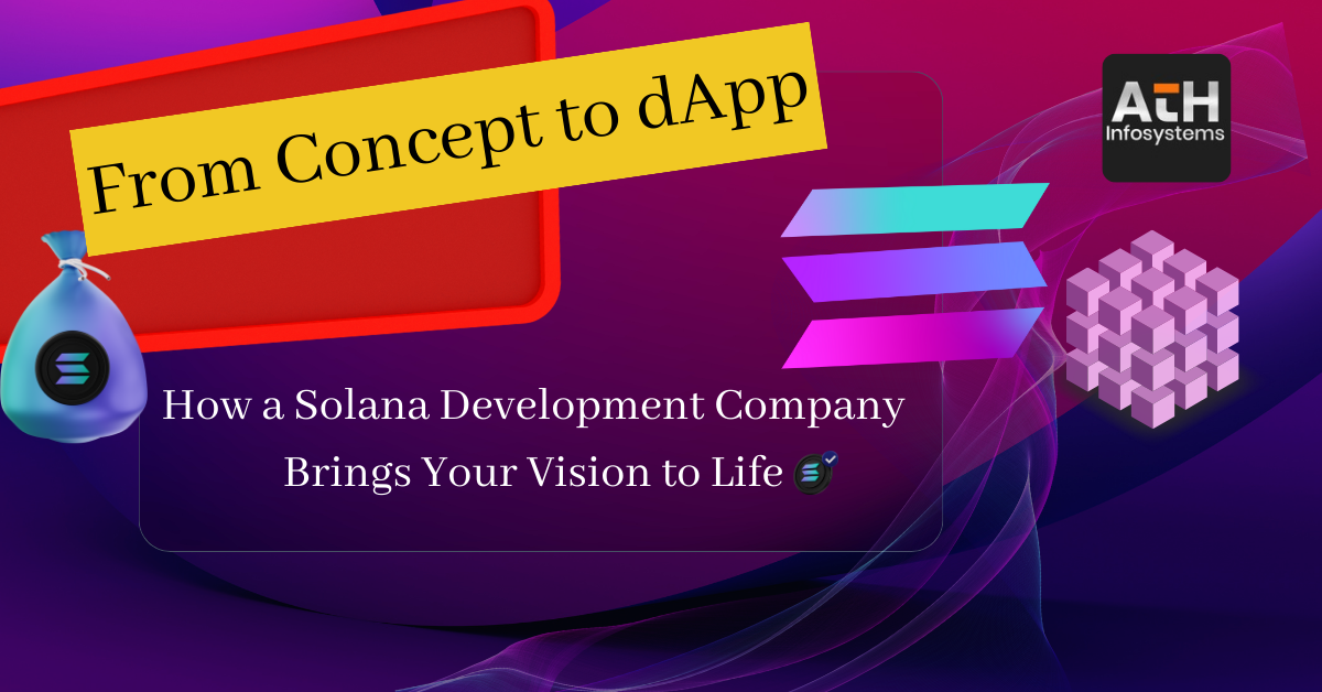 Solana Blockchain Development Company Solana Blockchain Development Company
