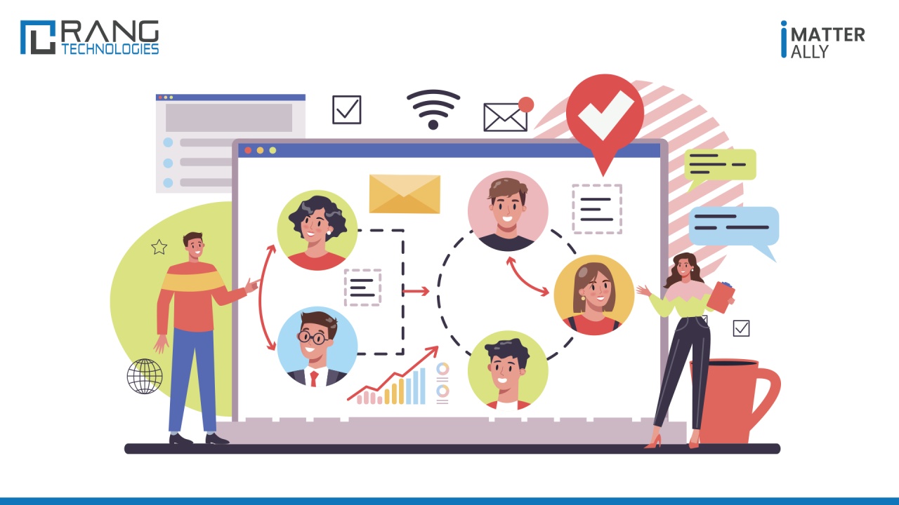 Empowering Your Team, Optimizing Your Operations—Why Workforce ... Empowering Your Team, Optimizing Your Operations—Why Workforce ...