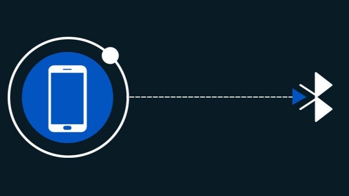 Boosting Performance in Ionic Angular Mobile Apps: Best Practices for ... Boosting Performance in Ionic Angular Mobile Apps: Best Practices for ...