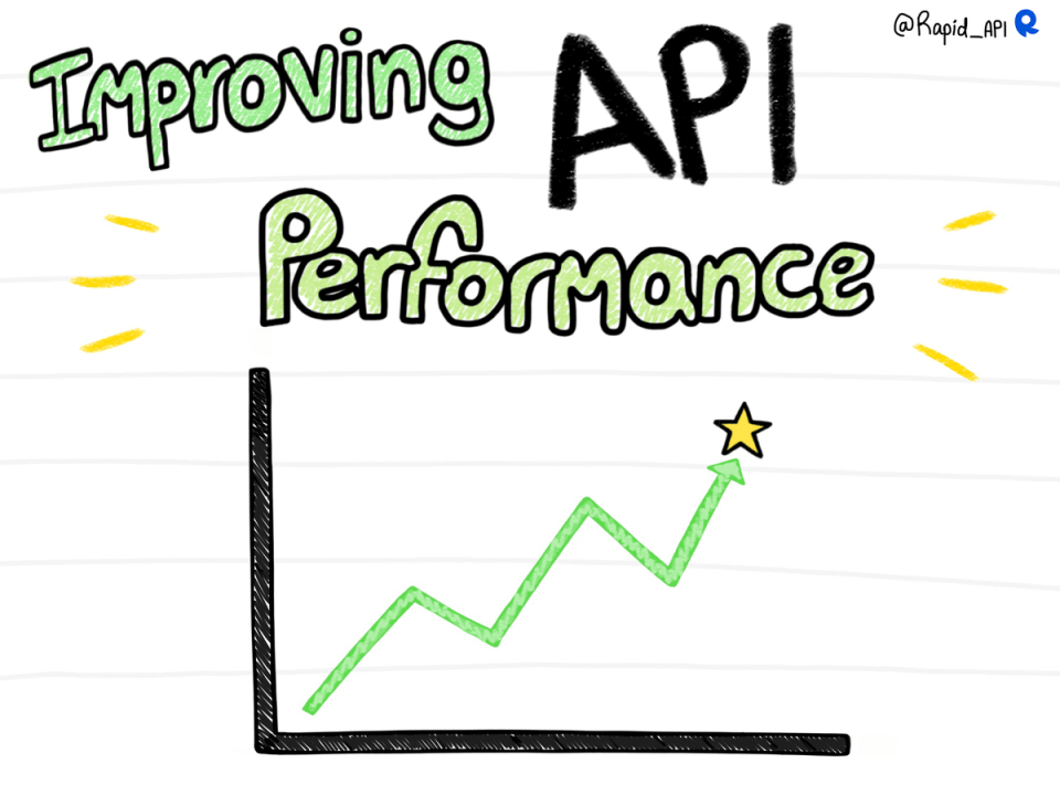 Five proven strategies to elevate API performance usually i try to follow. Five proven strategies to elevate API performance usually i try to follow.