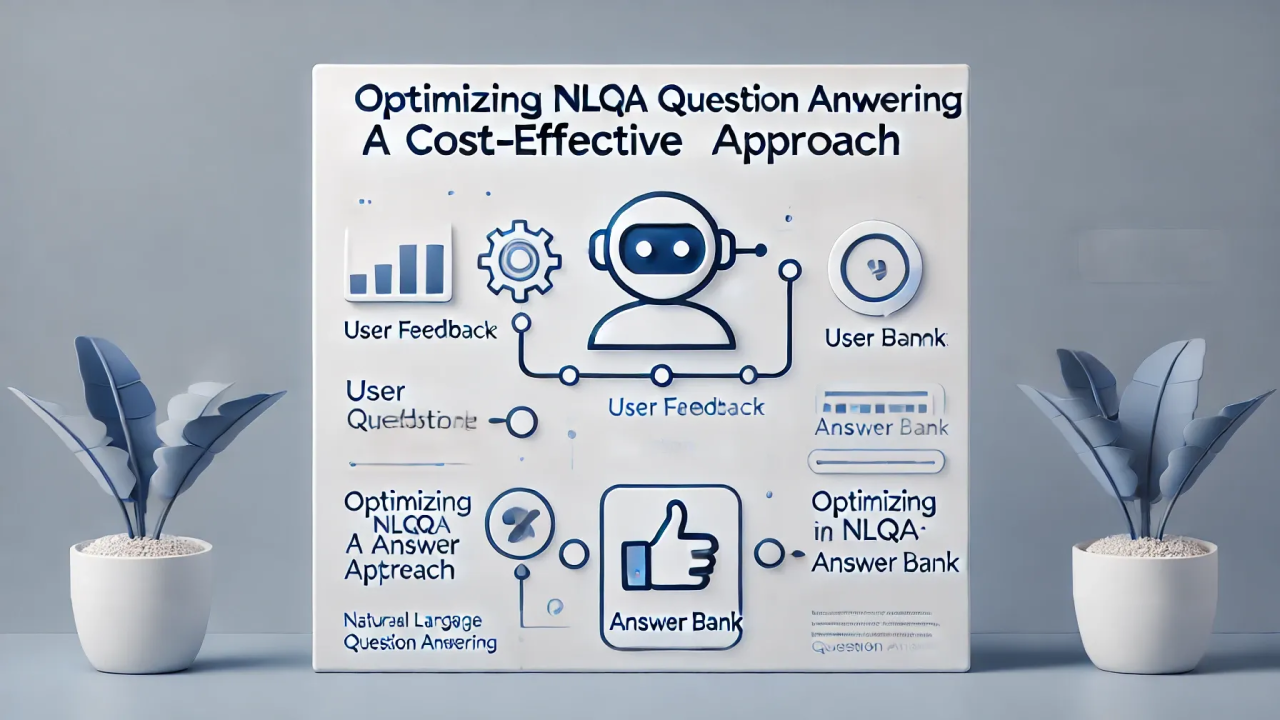 A Practical, Cost-Effective Approach to NLQA A Practical, Cost-Effective Approach to NLQA