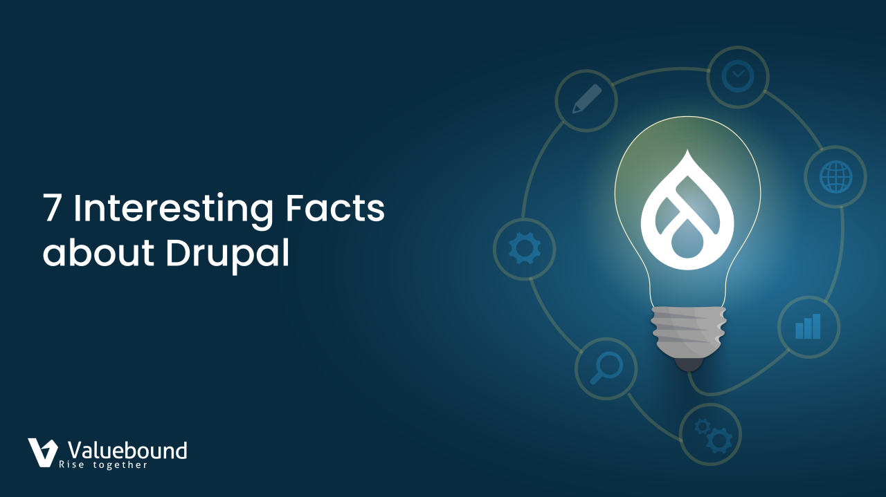 7 Interesting Facts about Drupal CMS Platform 7 Interesting Facts about Drupal CMS Platform