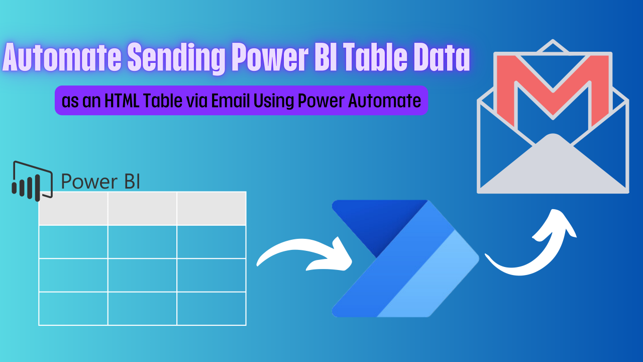 Automate Sending Power BI Table Data as an HTML Table via Email Using ... Automate Sending Power BI Table Data as an HTML Table via Email Using ...