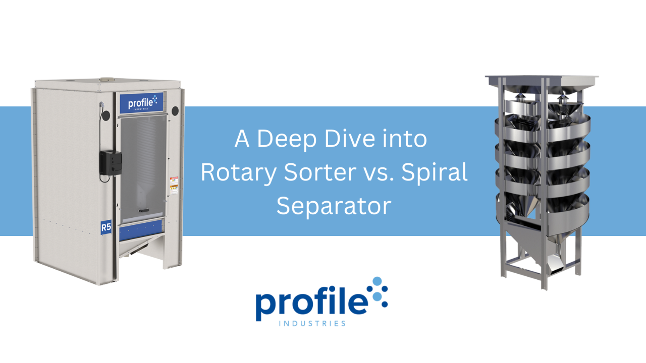 Optimizing Operations: A Deep Dive into Rotary Sorter vs. Spiral Separator Optimizing Operations: A Deep Dive into Rotary Sorter vs. Spiral Separator