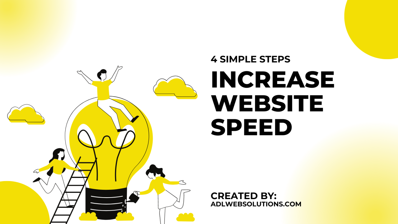 Boost Your Website Speed by Integrating a CDN Boost Your Website Speed by Integrating a CDN