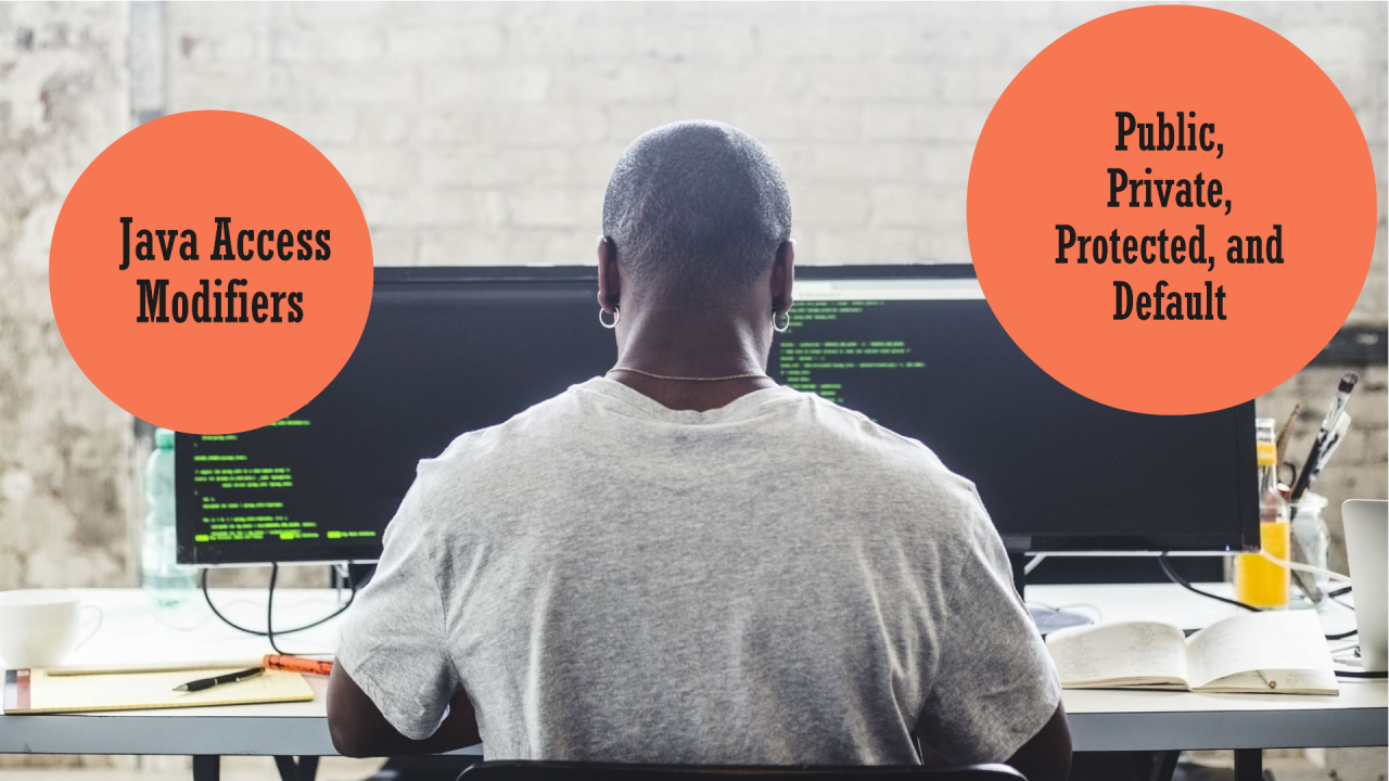Java Access Modifiers: Public, Private, Protected, and Default Java Access Modifiers: Public, Private, Protected, and Default