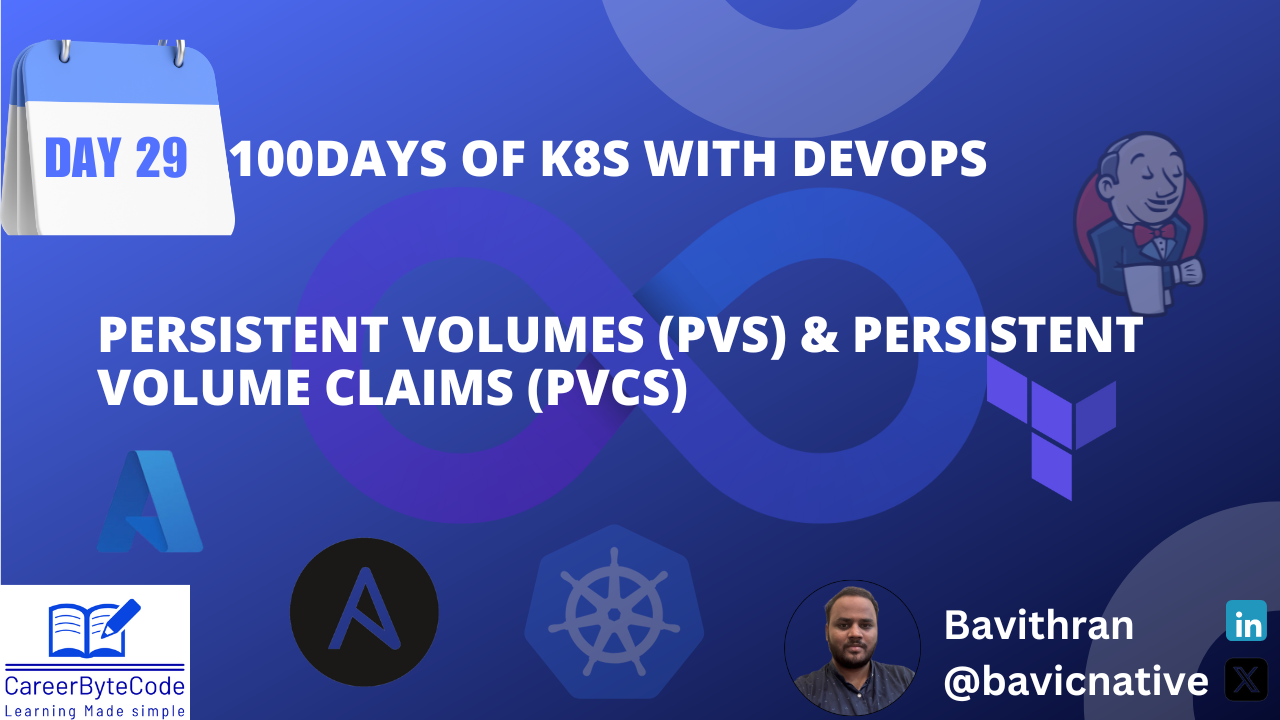 Persistent Volumes (PVs) & Persistent Volume Claims (PVCs) in Kubernetes Persistent Volumes (PVs) & Persistent Volume Claims (PVCs) in Kubernetes