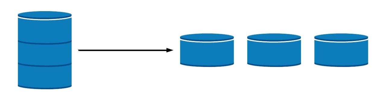 Mastering Techniques for Efficiently Handling Billion+ Row Tables Mastering Techniques for Efficiently Handling Billion+ Row Tables