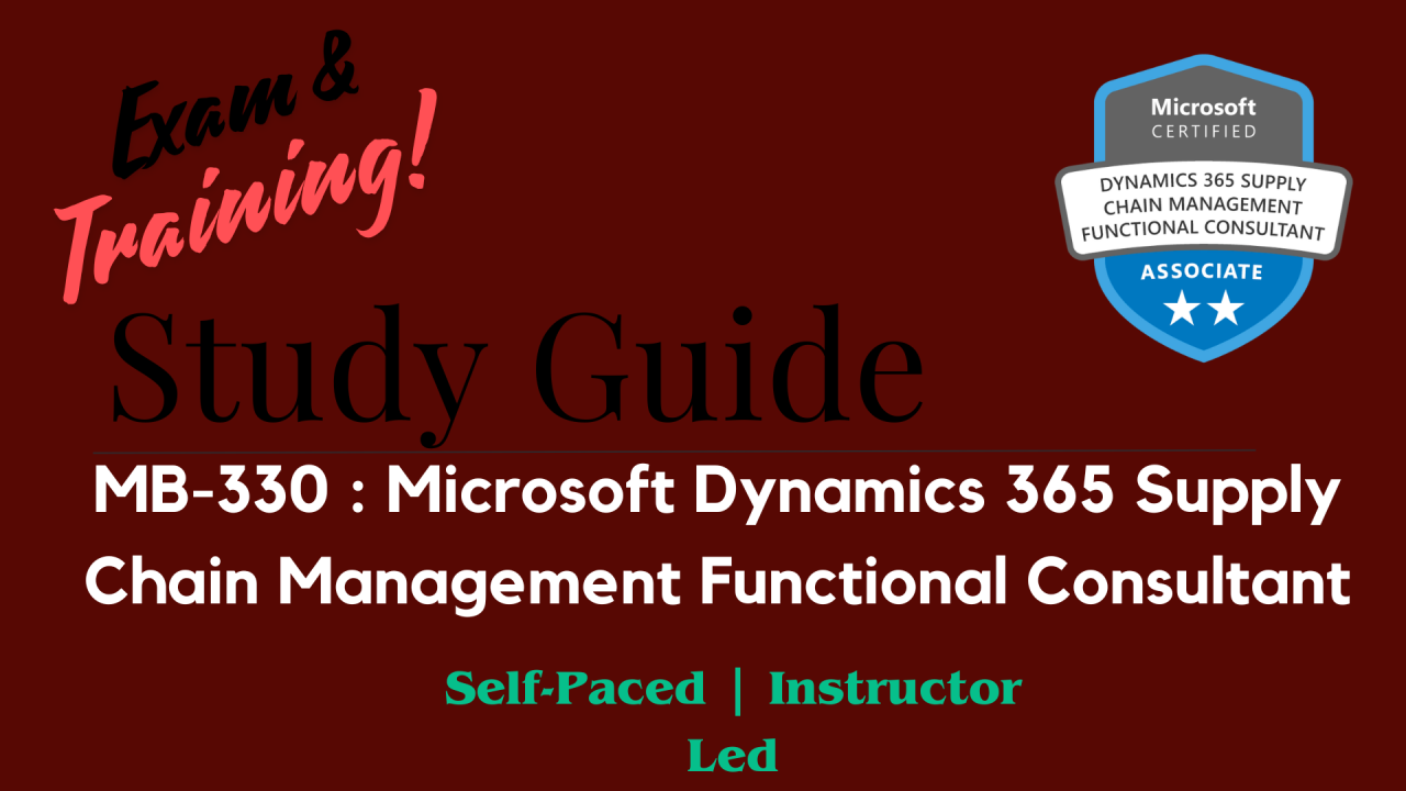 Study Guide for MB-330 : Microsoft Dynamics 365 Supply Chain Management ... Study Guide for MB-330 : Microsoft Dynamics 365 Supply Chain Management ...