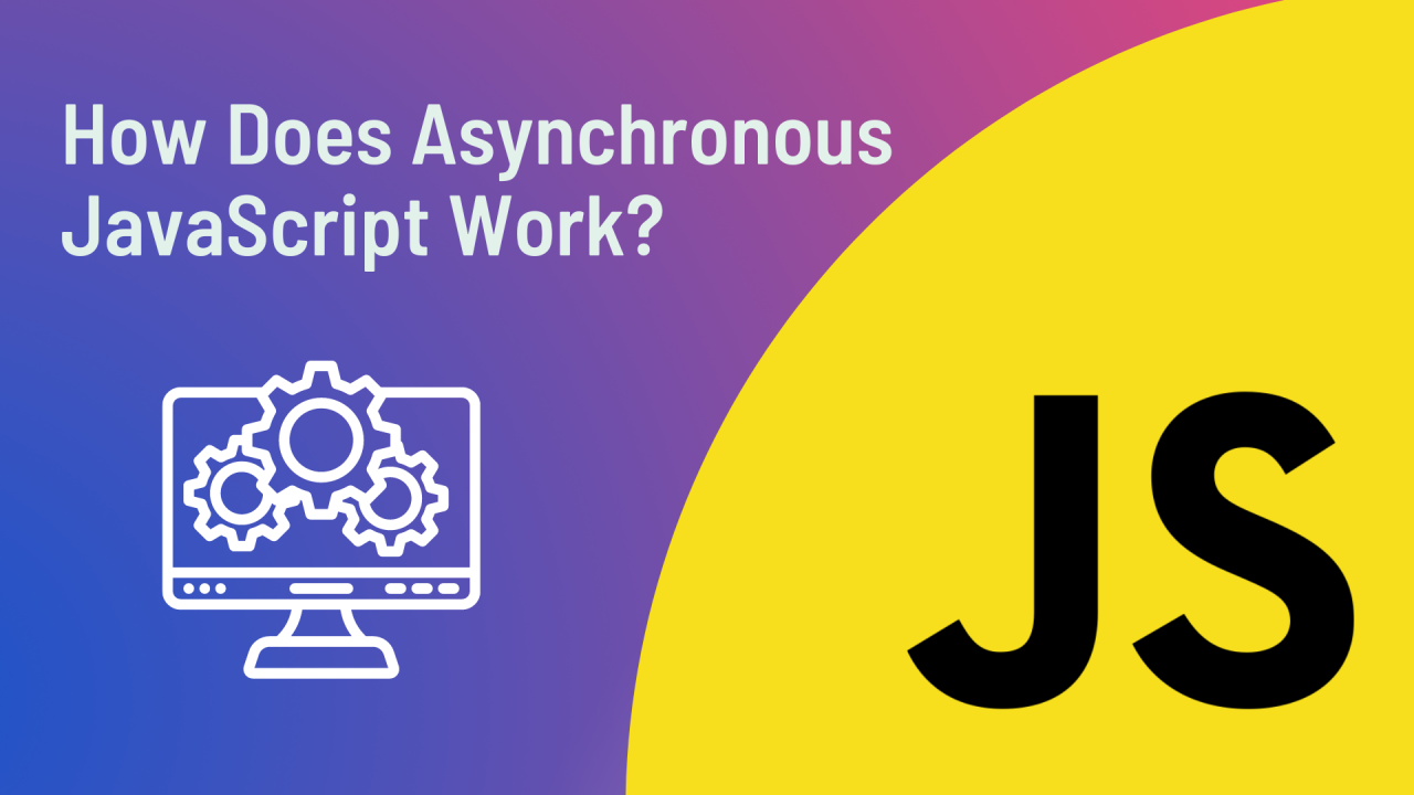 Understanding Asynchronous JavaScript Understanding Asynchronous JavaScript