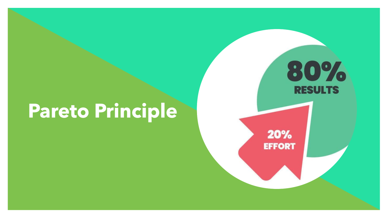 Maximizing Workplace Efficiency: 80/20 Rule for Success Maximizing Workplace Efficiency: 80/20 Rule for Success