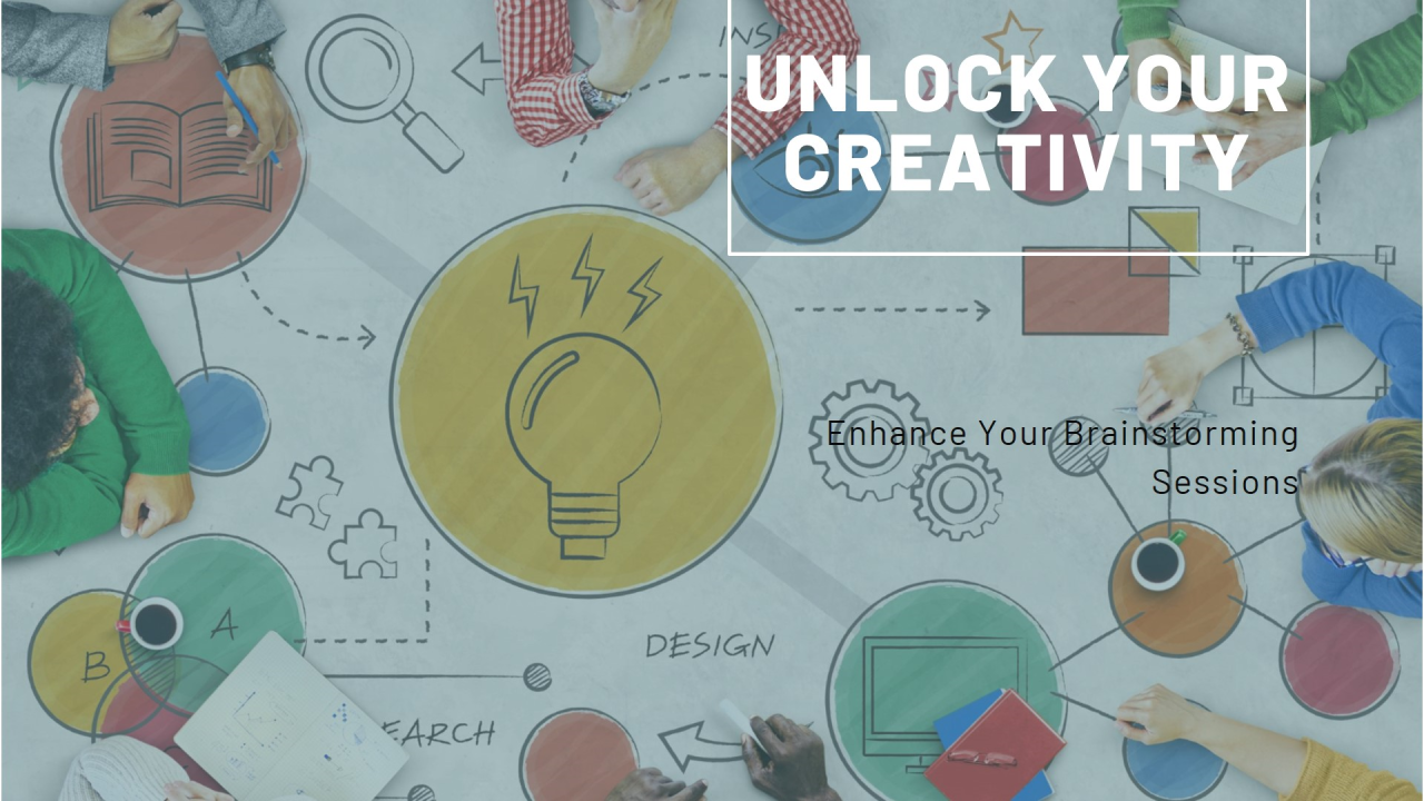 Unlocking Creativity: How Brainstorming Sessions Can Be Enhanced with ... Unlocking Creativity: How Brainstorming Sessions Can Be Enhanced with ...