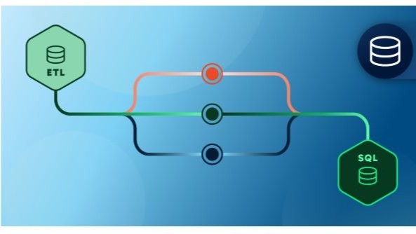 ETL Pipeline Masterclass: Apache NiFi DBT and SQL ETL Pipeline Masterclass: Apache NiFi DBT and SQL
