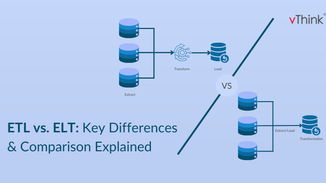 ETL vs. ELT: Key Differences & Comparison Explained ETL vs. ELT: Key Differences & Comparison Explained