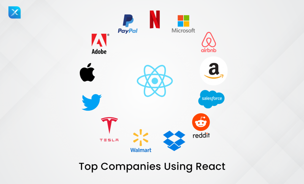 Mastering the Art of Building Dynamic User Interfaces with React.js 🚀 Mastering the Art of Building Dynamic User Interfaces with React.js 🚀