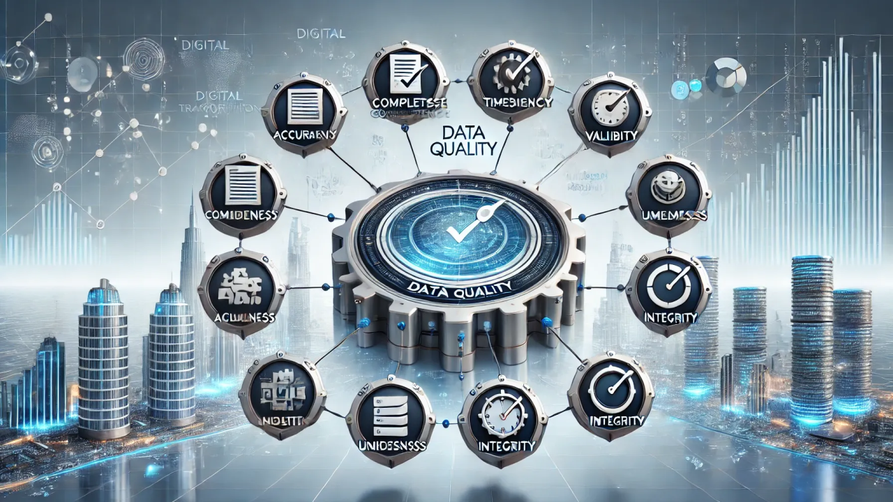 Deep Dive: Ensuring Data Quality Consistency in SAP Finance, Customer ... Deep Dive: Ensuring Data Quality Consistency in SAP Finance, Customer ...