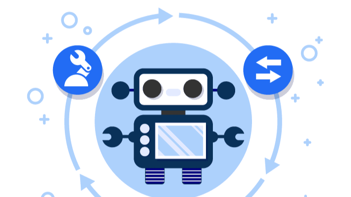 The Rise of Robotic Process Automation The Rise of Robotic Process Automation