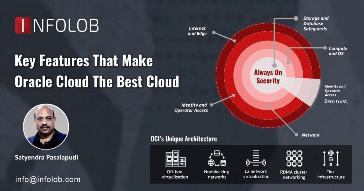 How Oracle Cloud (OCI) is Built Different How Oracle Cloud (OCI) is Built Different