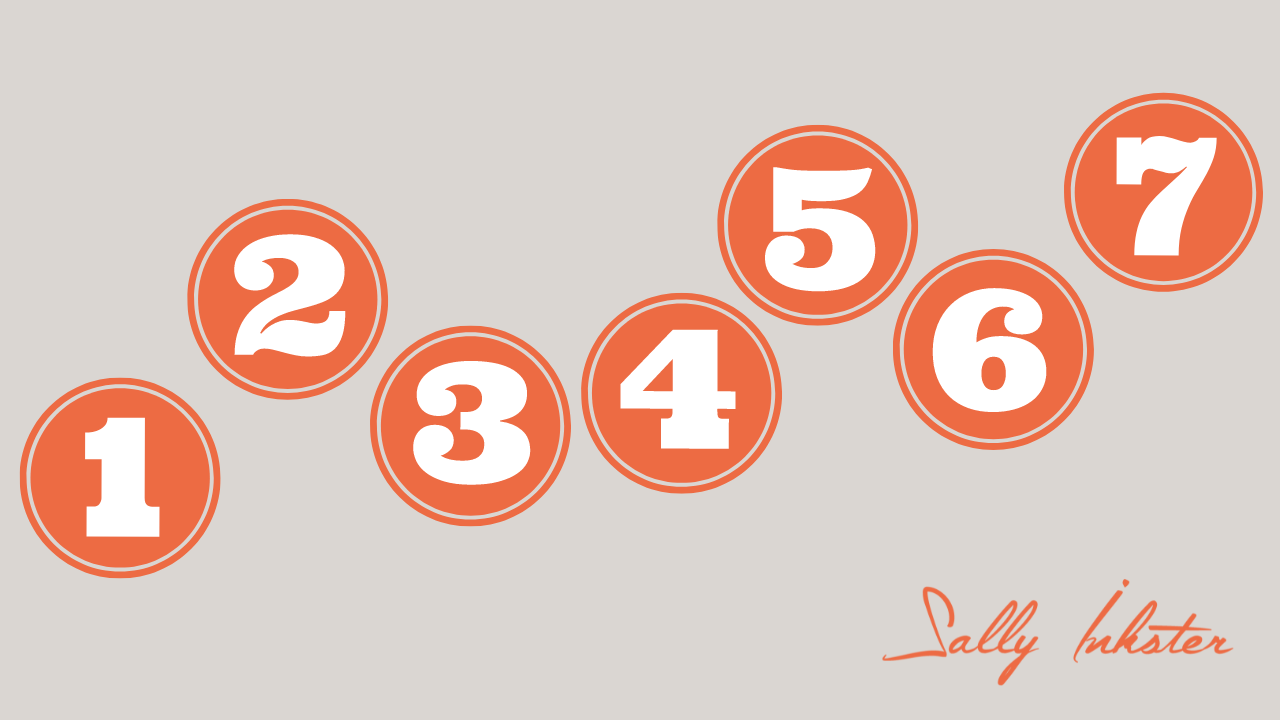 The 7 Most Important Things The 7 Most Important Things