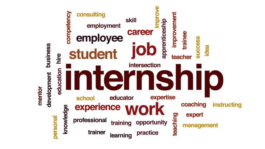 Experience of my Internship journey with CODSOFT | Abishek J Experience of my Internship journey with CODSOFT | Abishek J