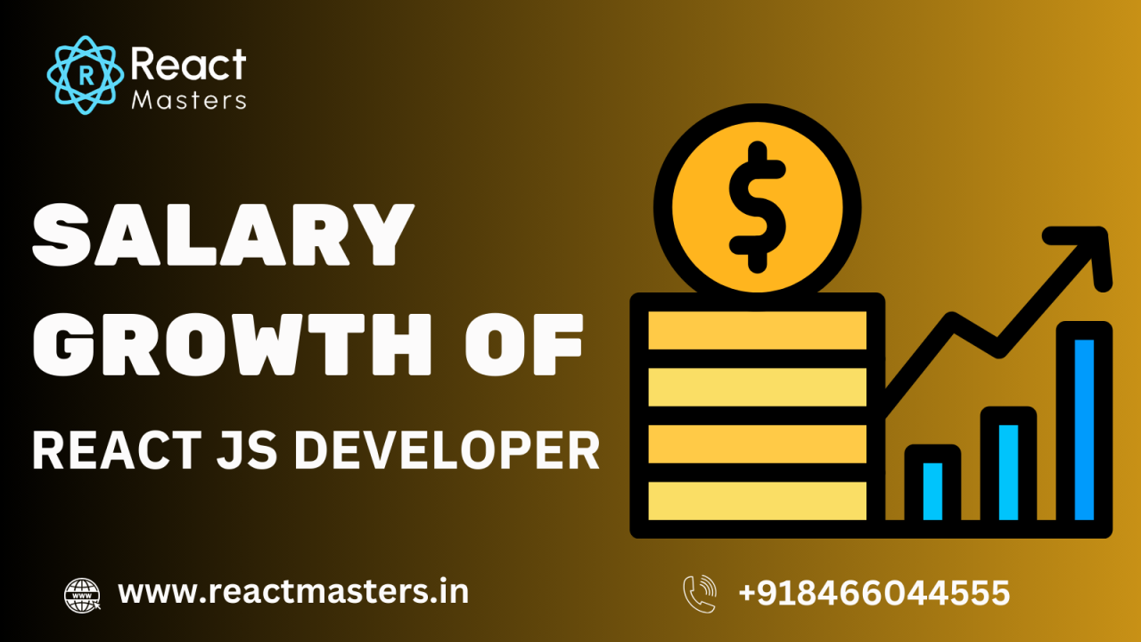 React JS Developer Salary in India | React Masters React JS Developer Salary in India | React Masters