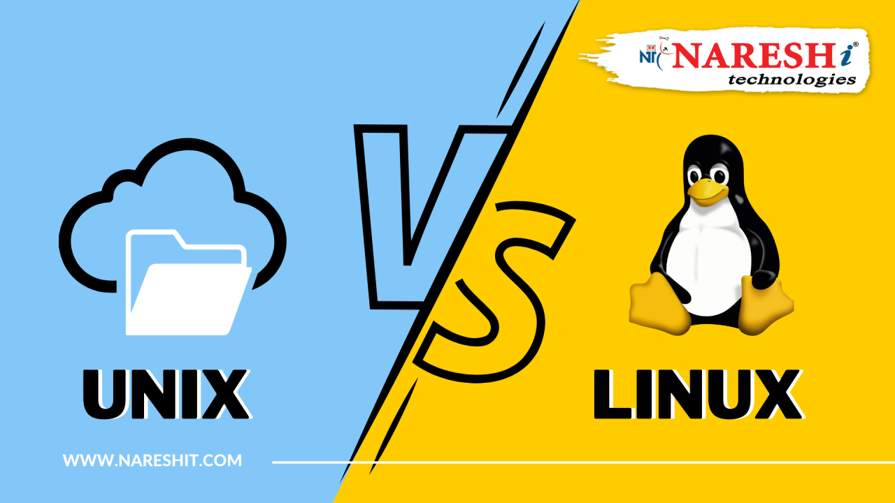 Unix vs Linux: Difference and Comparison - NareshIT Unix vs Linux: Difference and Comparison - NareshIT