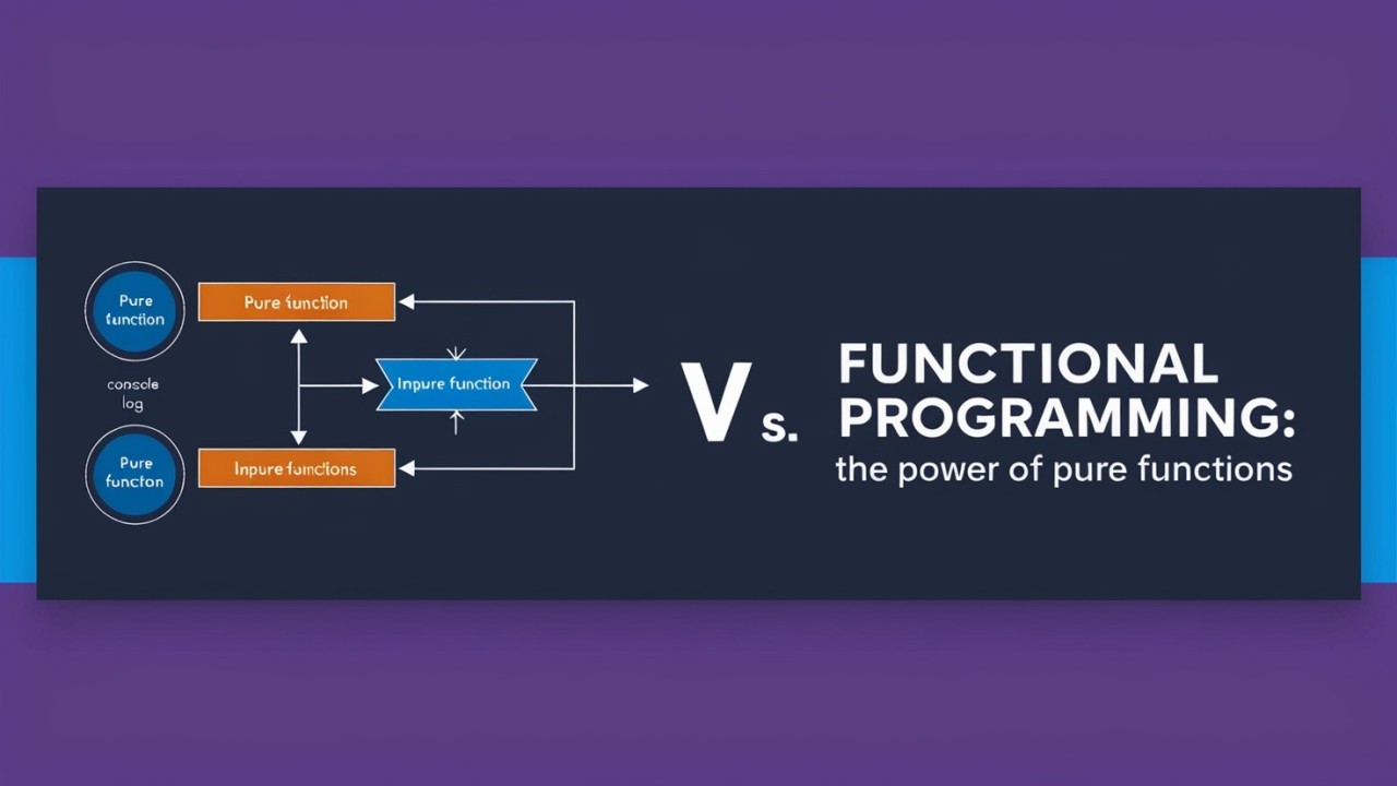 Demystifying Functional Programming: The Power of Pure Functions Demystifying Functional Programming: The Power of Pure Functions