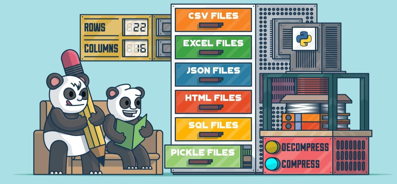 Unlocking the Power of Data Analysis with Python Pandas Unlocking the Power of Data Analysis with Python Pandas