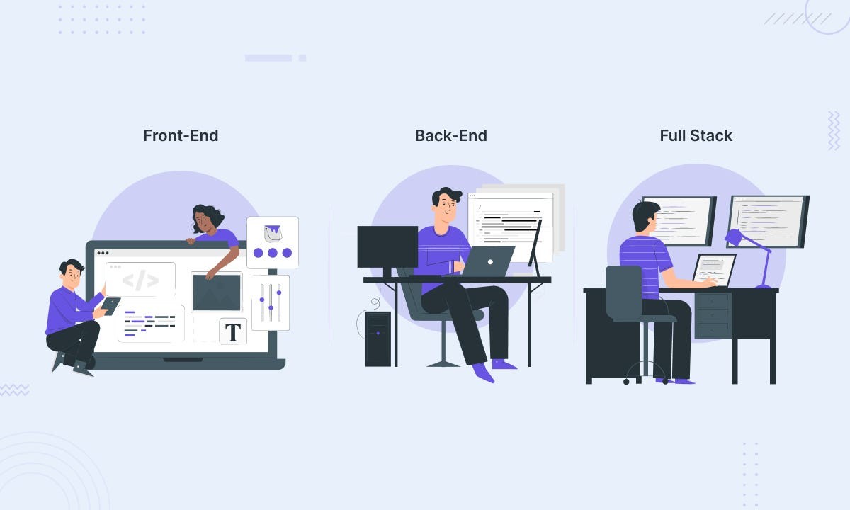 Full Stack Developer vs. Backend Developer: Key Differences Full Stack Developer vs. Backend Developer: Key Differences