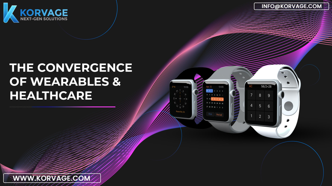 The Convergence of Wearables & Healthcare The Convergence of Wearables & Healthcare