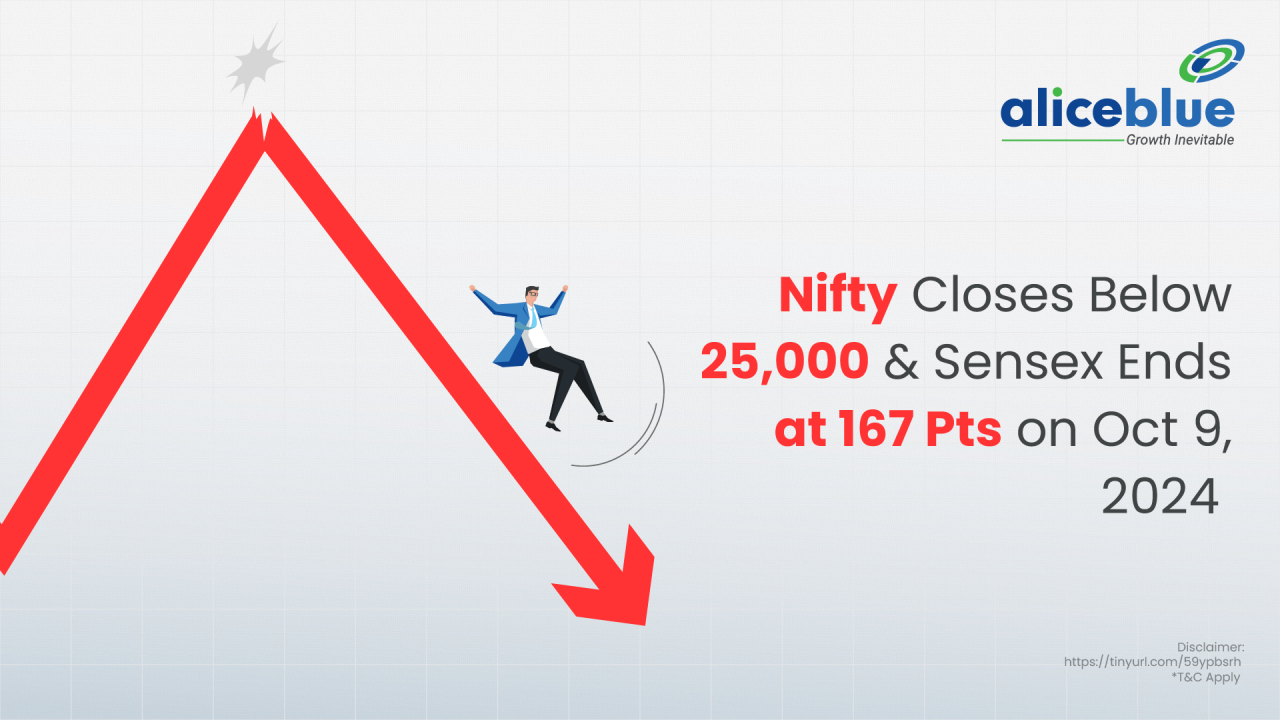 Nifty Closes Below 25,000 & Sensex Ends at 167 Pts on Oct 9 Nifty Closes Below 25,000 & Sensex Ends at 167 Pts on Oct 9