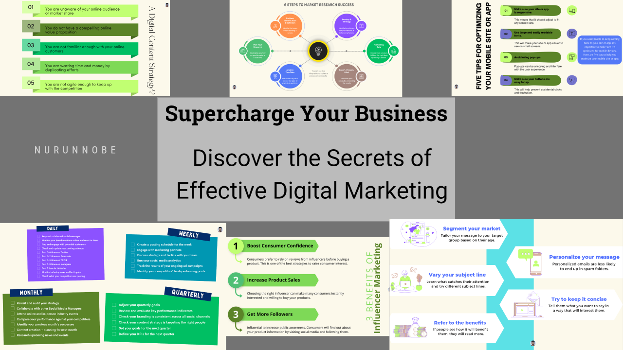 Supercharge Your Business: Discover the Secrets of Effective Digital ... Supercharge Your Business: Discover the Secrets of Effective Digital ...