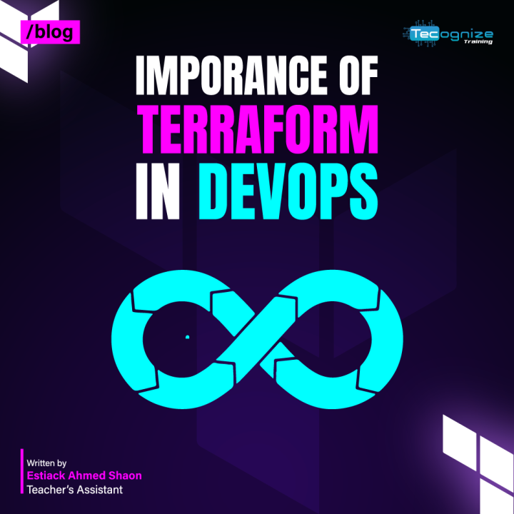 Importance of Terraform in DevOps Importance of Terraform in DevOps