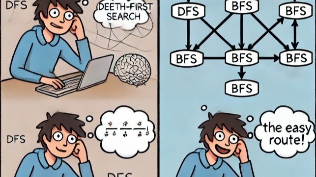 Finding the Minimum Depth of a Binary Tree Finding the Minimum Depth of a Binary Tree