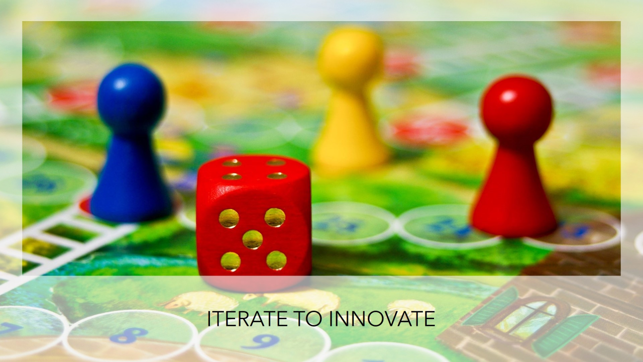 Iteration over Innovation!... Iteration over Innovation!...