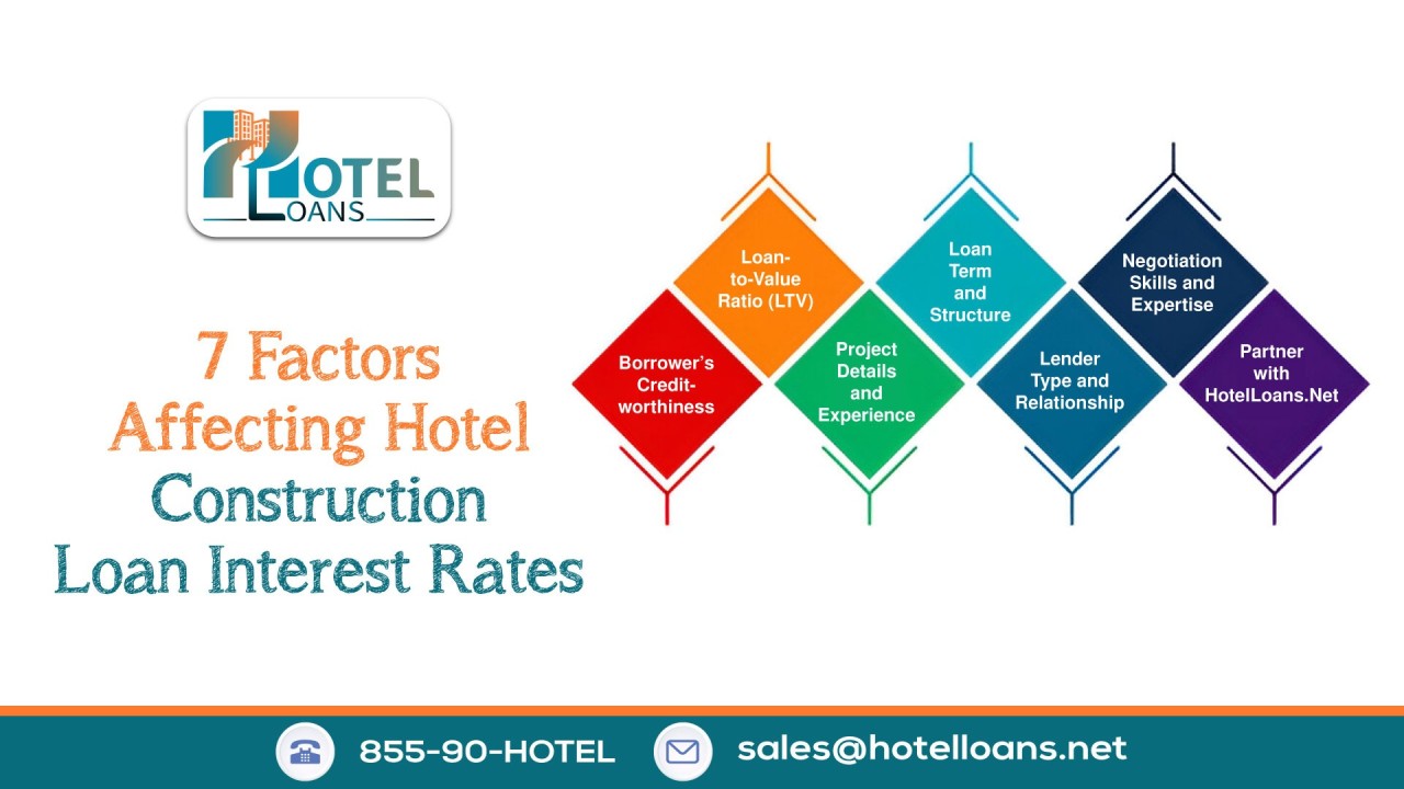 Navigating the Maze: 7 Key Factors Affecting Hotel Construction Loan ... Navigating the Maze: 7 Key Factors Affecting Hotel Construction Loan ...