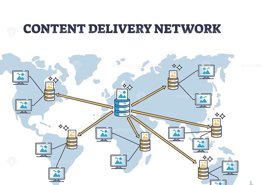 “Maximizing Website Performance: Harnessing the Power of Content ... “Maximizing Website Performance: Harnessing the Power of Content ...
