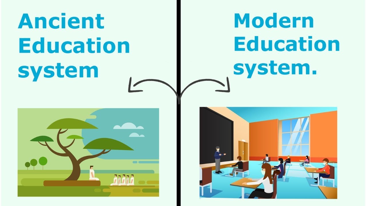 Ancient Education and Modern Education system Ancient Education and Modern Education system