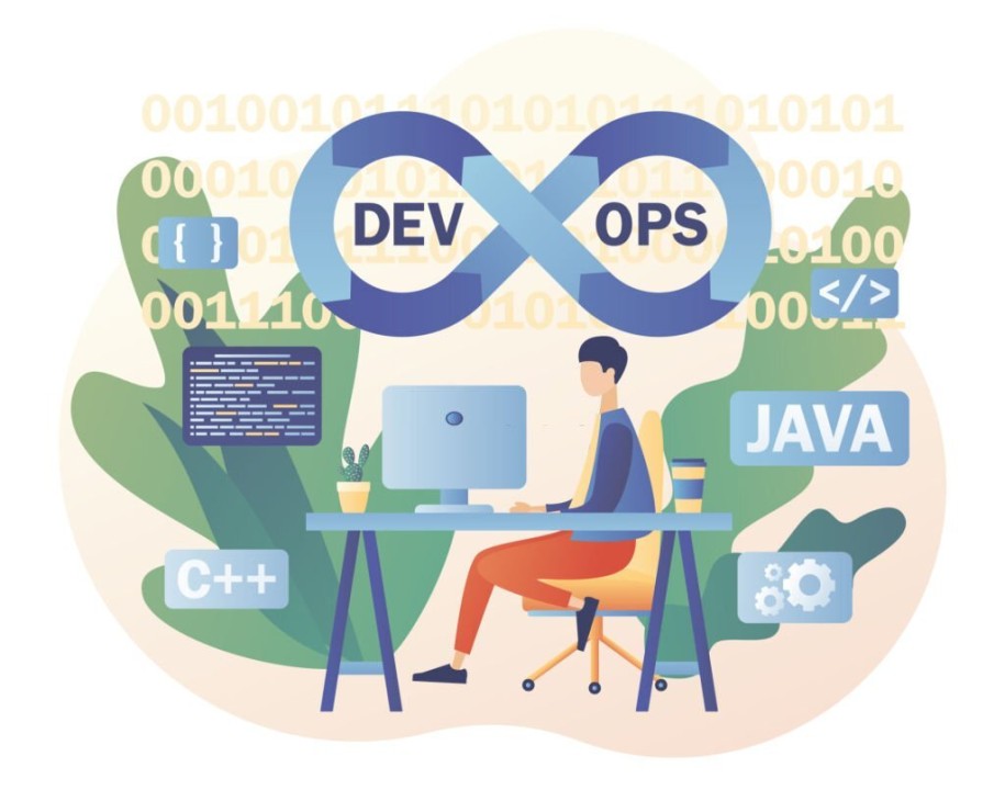 Enhancing DevOps with Infrastructure as Code (IaaC) Enhancing DevOps with Infrastructure as Code (IaaC)