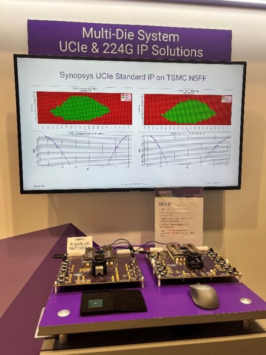 Synopsys at Chiplet Summit 2024 Synopsys at Chiplet Summit 2024