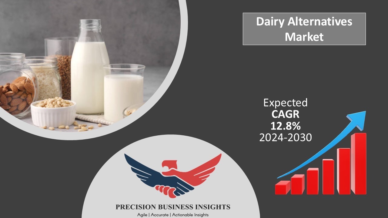 Dairy Alternatives Market Size, Share, Trends and Drivers Analysis 2030 Dairy Alternatives Market Size, Share, Trends and Drivers Analysis 2030