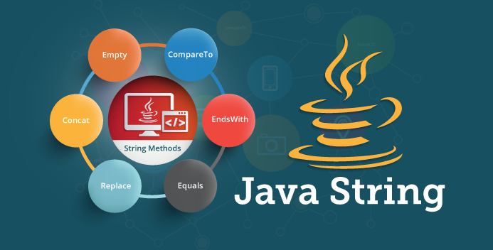 Java String Operations: Boost Your Coding Efficiency Java String Operations: Boost Your Coding Efficiency