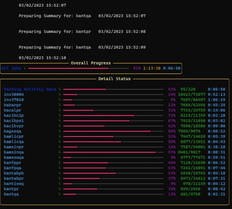 Case Study: Automating CE Account Validation and Data Categorization ... Case Study: Automating CE Account Validation and Data Categorization ...